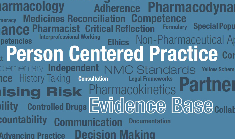 Independent and Supplementary Prescribing for Health Care Professionals
